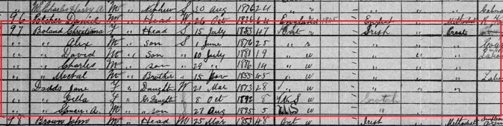 Hazel Grand or Jane Boland? Identifying the Mother of Spencer Alexander ...