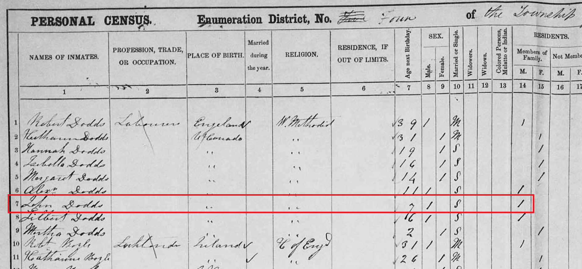 New Discoveries for John Dodds – From Shepherds and Shoemakers