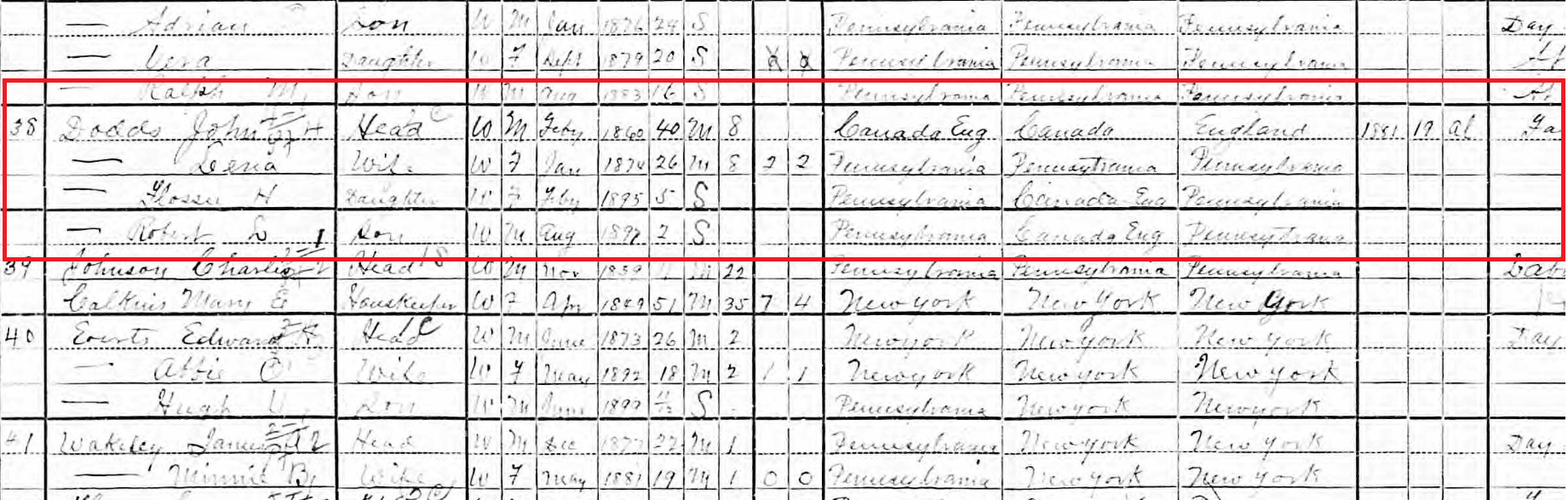 New Discoveries for John Dodds – From Shepherds and Shoemakers